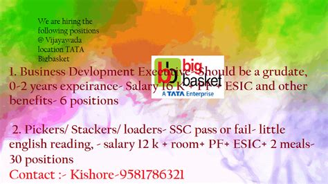 Patnala Kishore On Linkedin We Are Hiring For The Following Positions