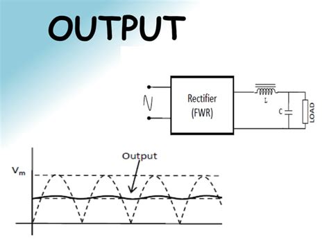 Filter Circuit Aliv Bangladesh Ppt