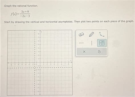 Solved Graph The Rational Function F X 3x 9 2x 3start By