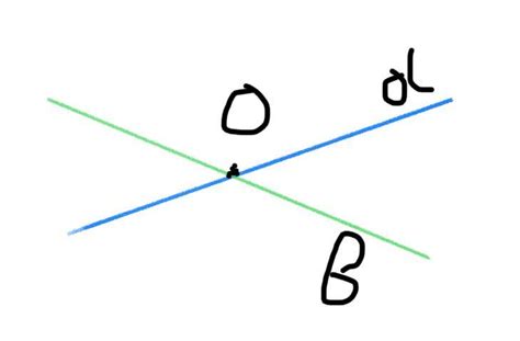 побудова 2 прямих а і б які перетинаються в точці О Школьные Знания Com
