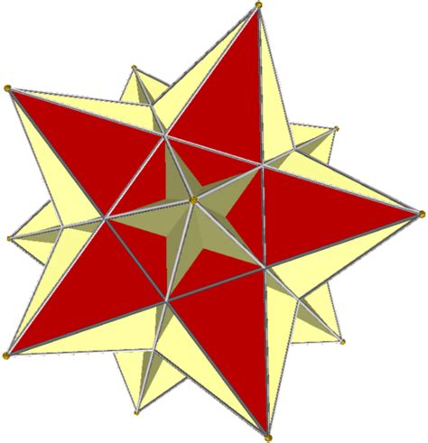 Great Icosahedron Small Stellated Dodecahedron Morpher Polytope Wiki