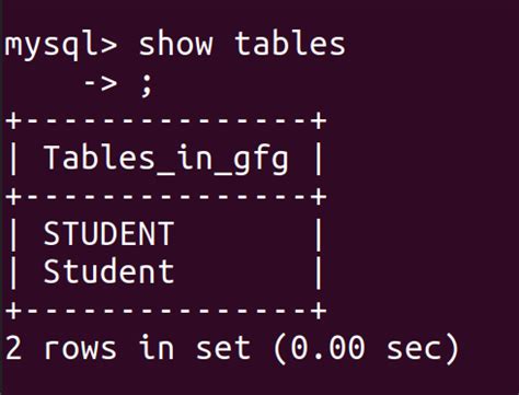 Python MySQL GeeksforGeeks