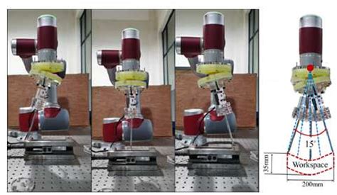 Figure From Design And Modeling Of Series Parallel Compliant Device For Reliable Assembly