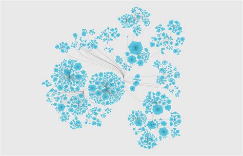 How To Visualize Hierarchical Graphs In R With Ggraph And Tidygraph