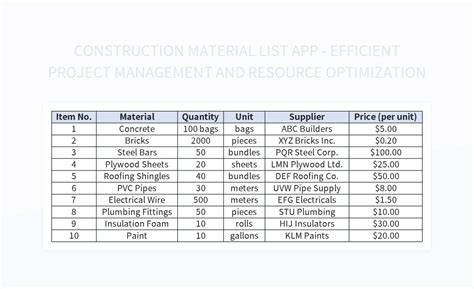 Excel Template Materials List