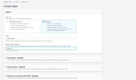 Aws Simple Notification Servicesns Using Spring Boot Codez Up