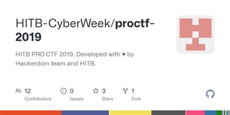 Github Hitb Cyberweek Proctf 2019 Hitb Pro Ctf 2019 Developed With ♥ By Hackerdom Team And Hitb