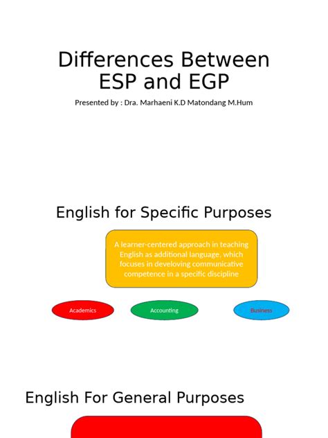Differences Between Esp And Egp Pdf