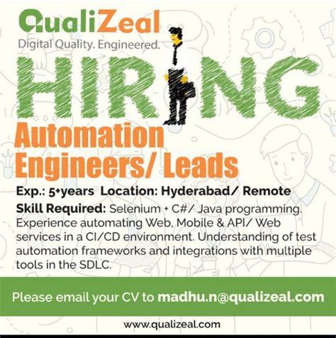 Naresh Kumar On Linkedin Testautomation Testengineer Testing Manualtesting Uft Apitesting