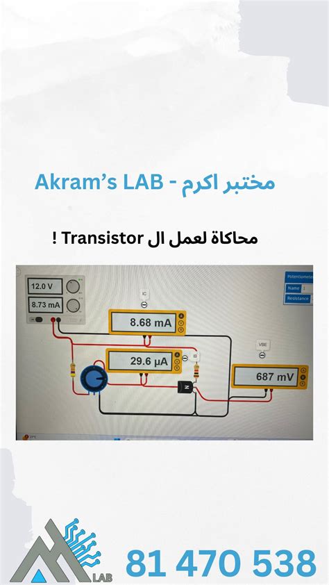 akram s lab koura