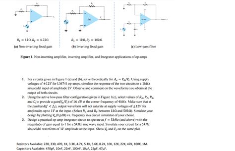 non inverting amplifier applications