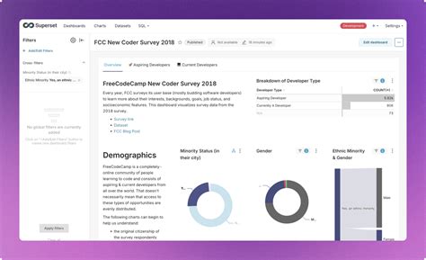 sql based data analysis tools comparison 2024 apache superset vs codatum codatum