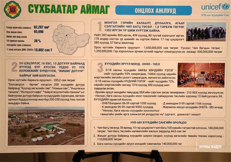 Хүүхдийн эрхийг хангахад орон нутгийн байгууллагын оролцоо түншлэлийг