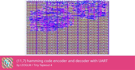 256 117 Hamming Code Encoder And Decoder With Uart Quicker Easier And Cheaper To Make