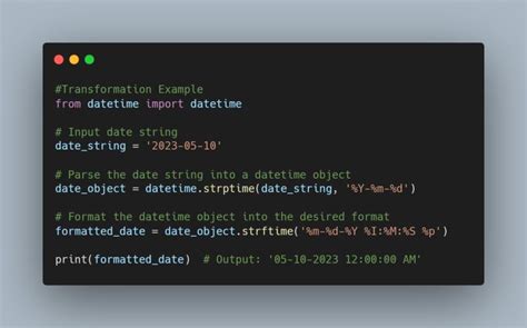 Learn About Date Formatting In Python Nishant Kumar Posted On The Topic Linkedin