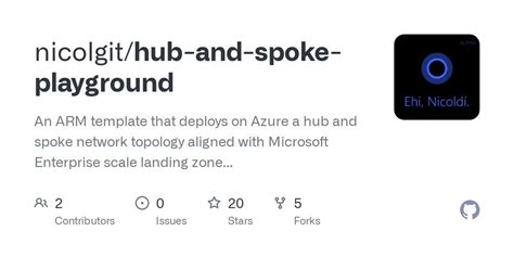 conditional access integration with citrix netscaler mfa r azure