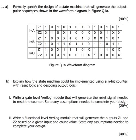 solved 1 a formally specify the design of a state machine