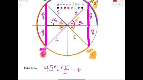Precalculus Ii Trig Unit 5 Sine And Cosine Functions 45 45 90 Triangles Youtube