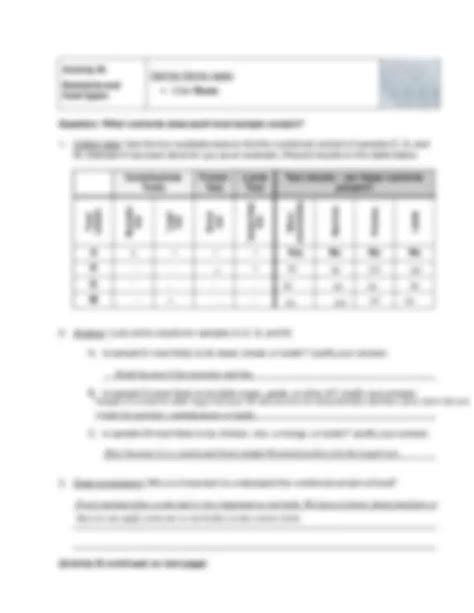 Identifying Nutrients A Laboratory Exploration Summaries Organic