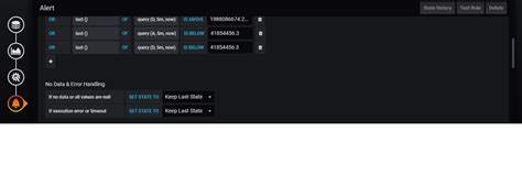 Issue In Alert Setup For Heap Utilization In Grafana · Issue 28281 · Grafanagrafana · Github