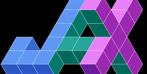 Jax For Deep Learning Bamboogeeks