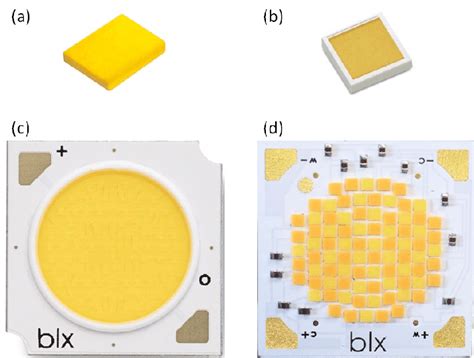 Csp Leds With A A Phosphor Coating All 5 Sidewalls Volume Emitter