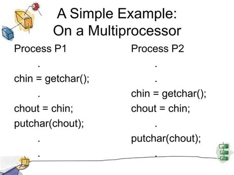concurrency pptx operating systems computer software and applications