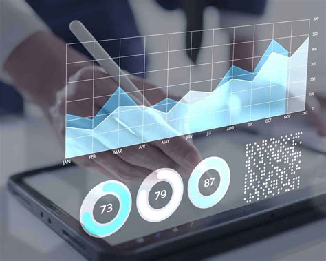 The Importance Of Oracle Database Performance Tuning