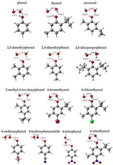 An Accurate Approach for Computational pKa Determination of Phenolic Compounds