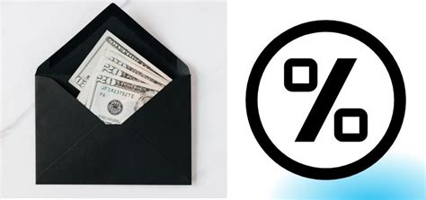 Contribution Margin Ratio Learn How To Calculate Bizitracker