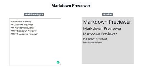 how to build a markdown previewer with reactjs r reactjs