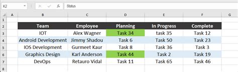 How To Apply Conditional Format Based On Vlookup Excelchat