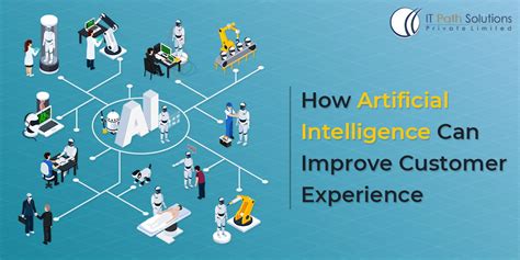 11 Ways How Ai Will Improve Customer Experience