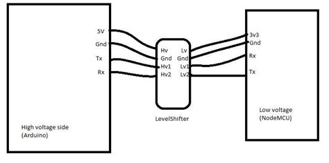Arduino Uno Pinout Understanding And Implementing USD Level Shifting