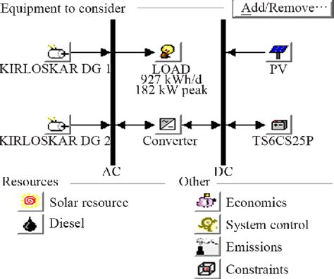Hypertext Editing System Semantic Scholar