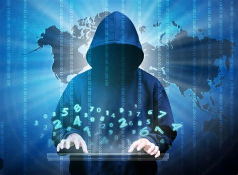 Mid Topic Quiz Cybercrime Assessment