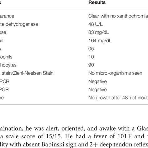 Chest X Ray Shows Diffuse Multi Lobar Infiltrates Consistent With Download Scientific Diagram