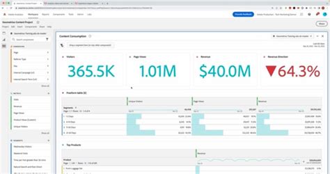 the comprehensive guide to adobe analytics