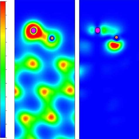 Color Online Simulated STM Image Obtained With A Bias Voltage Of Download Scientific