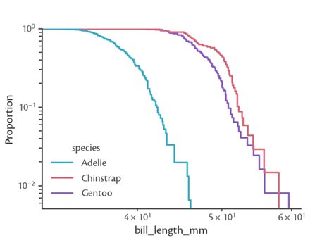 Github Aeon Tiaaeon Matplotlib My Personal Matplotlib Stylesheets