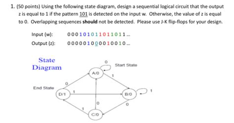 Solved Using The Following State Diagram Design A
