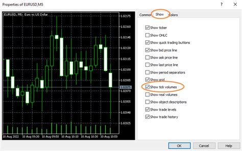 how to show tick volumes on mt5 chart