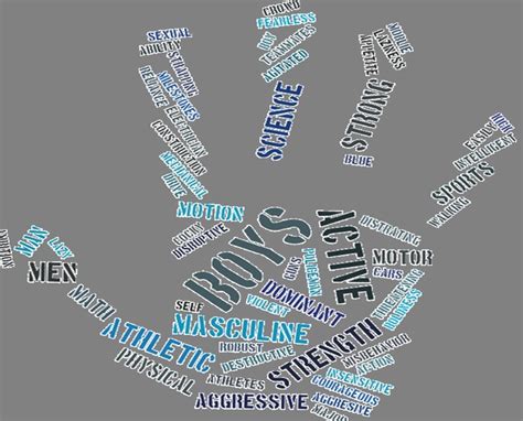 This Is A Tagzedo Word Cloud I Created For A Previous Project I