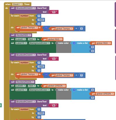 ERROR Value Non Coercible Has Wrong Type Gnu Lists PairWithPosition Expected Real MIT