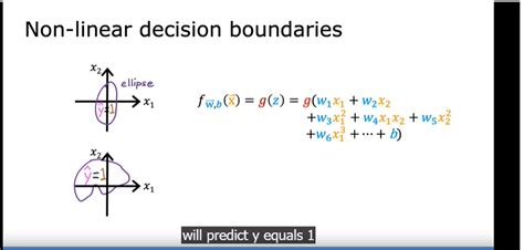 Complex Nonlinear Decision Boundary Supervised Ml Regression And