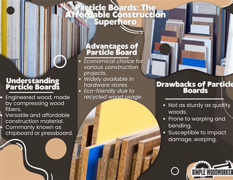 Breaking Down Particle Boards Dive Into Diy Essentials Simplewoodworker