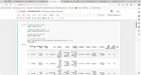 Completed Data Analysis Internship At Cognifyz Sameeksha Posted On The Topic Linkedin