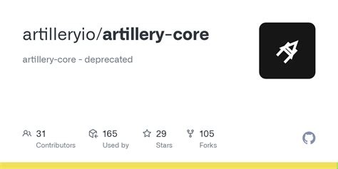 Github Artilleryio Artillery Core Artillery Core Deprecated