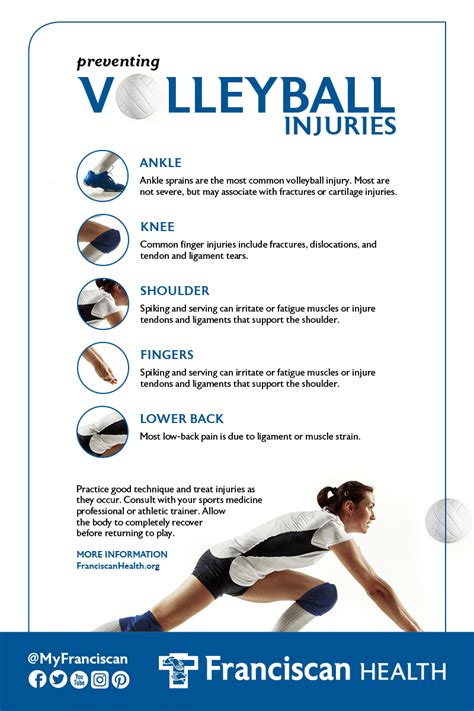 Volleyball Player Head Injuries At Emma Gillies Blog