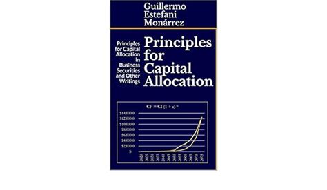 Principles For Capital Allocation Principles For Capital Allocation In Business Securities And
